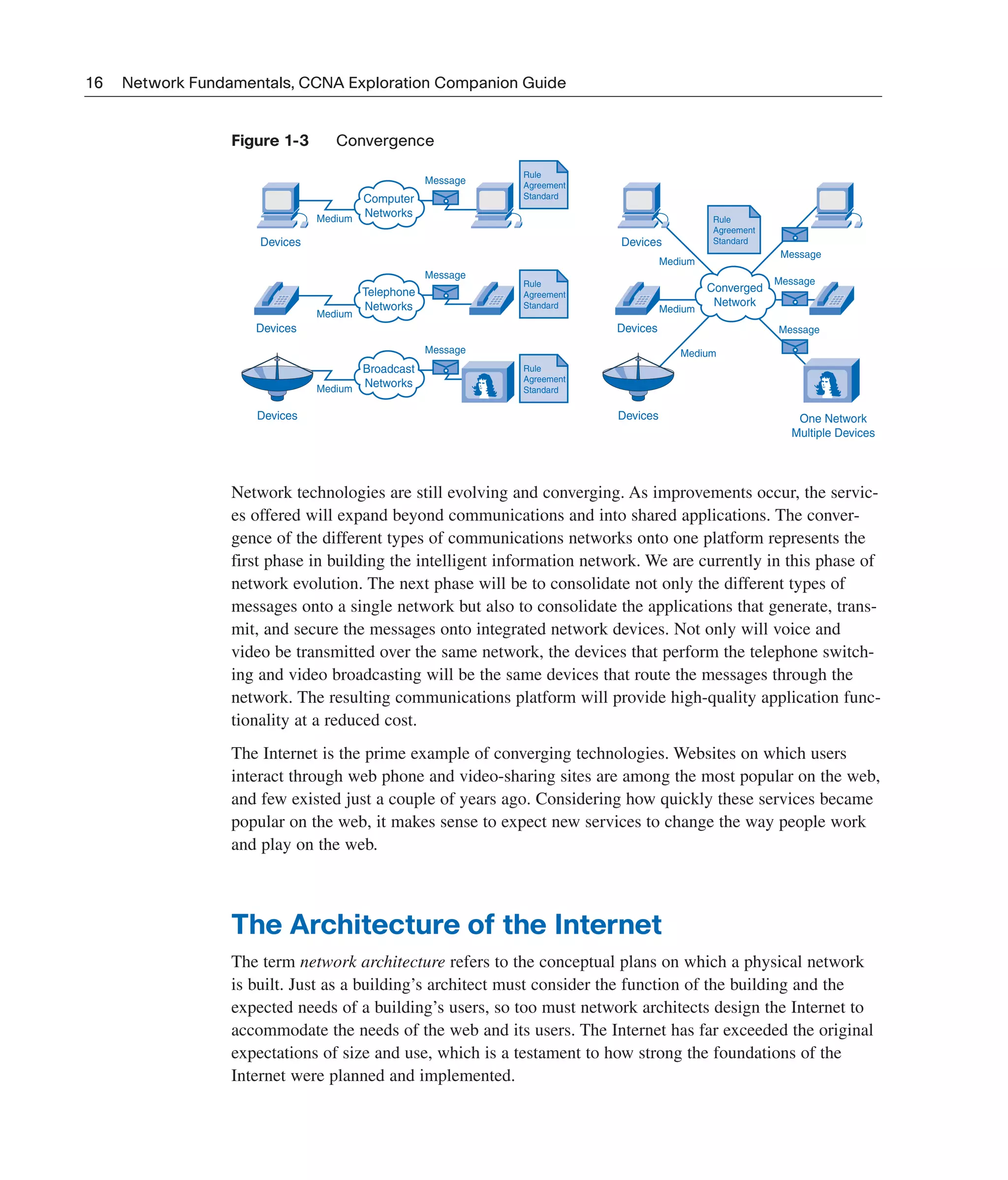 CCNA Exploration Companion Guide (v4.0).pdf