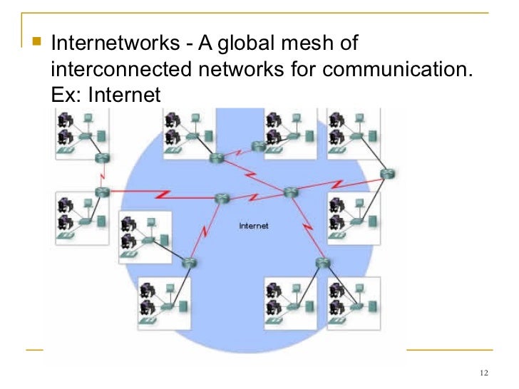 Ccna exploration network fundamentals Ccna exploration network fundamentals