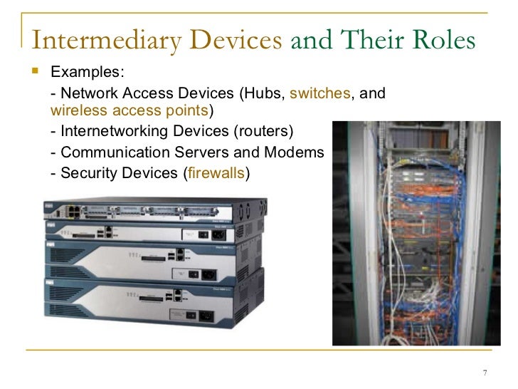 Ccna exploration network fundamentals