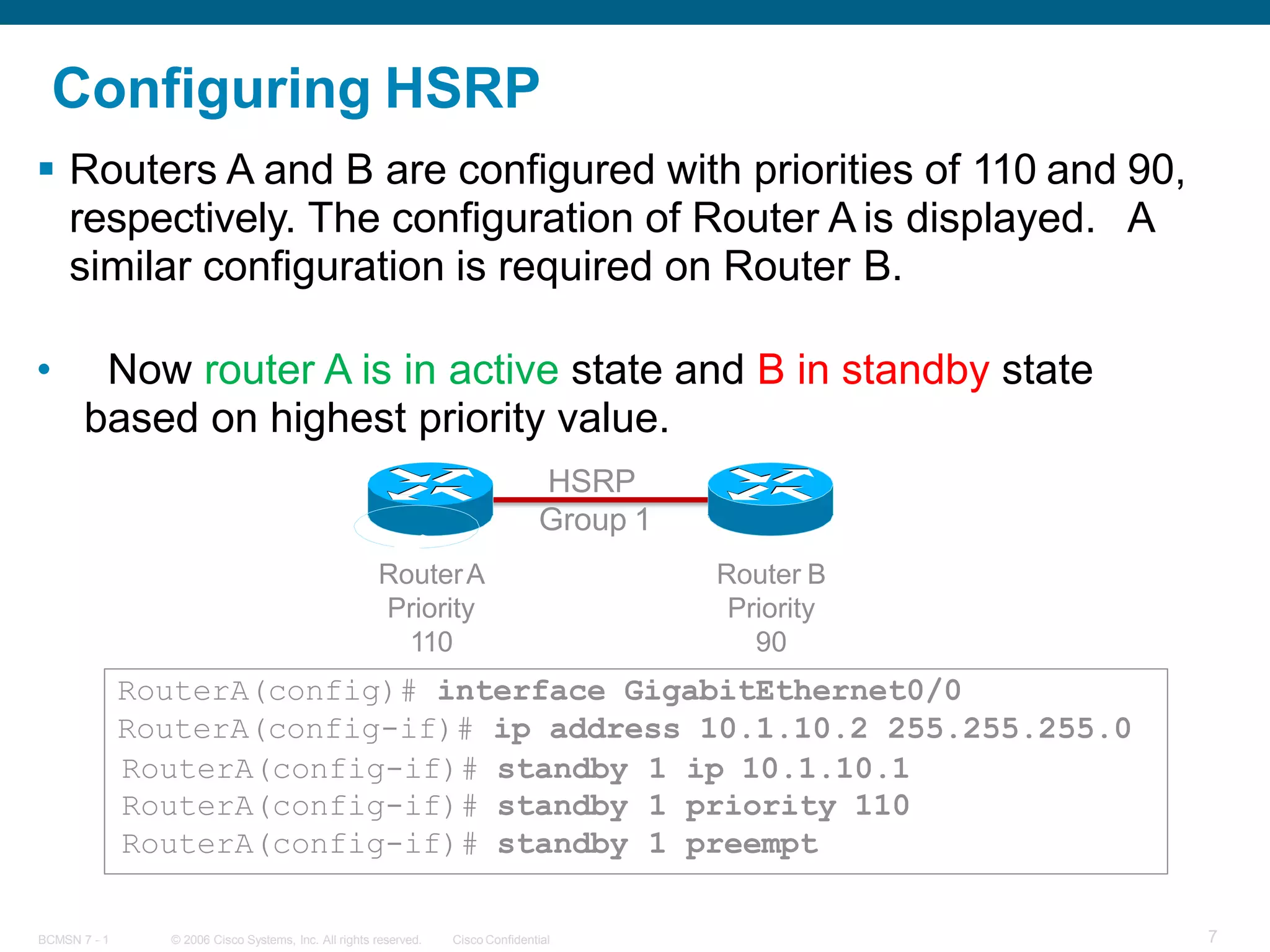 HSRP ccna | PPTX