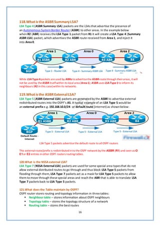 CCNA Interview.pdf