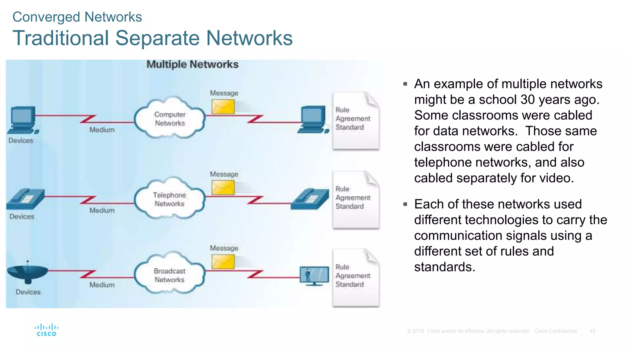 CCNA v6.0 ITN - Chapter 01 | PPTX