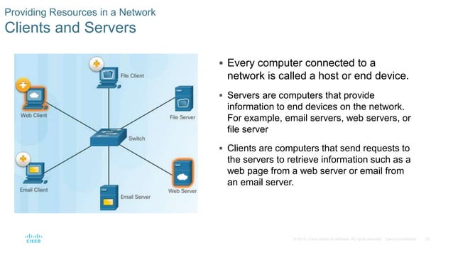 CCNA v6.0 ITN - Chapter 01 | PPTX