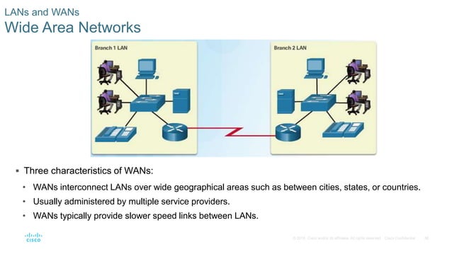 CCNA v6.0 ITN - Chapter 01 | PPTX