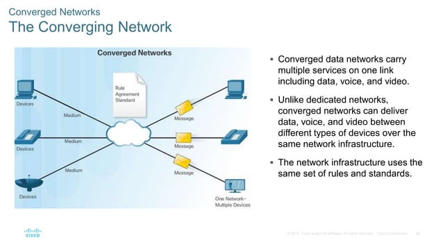 CCNA v6.0 ITN - Chapter 01 | PPTX