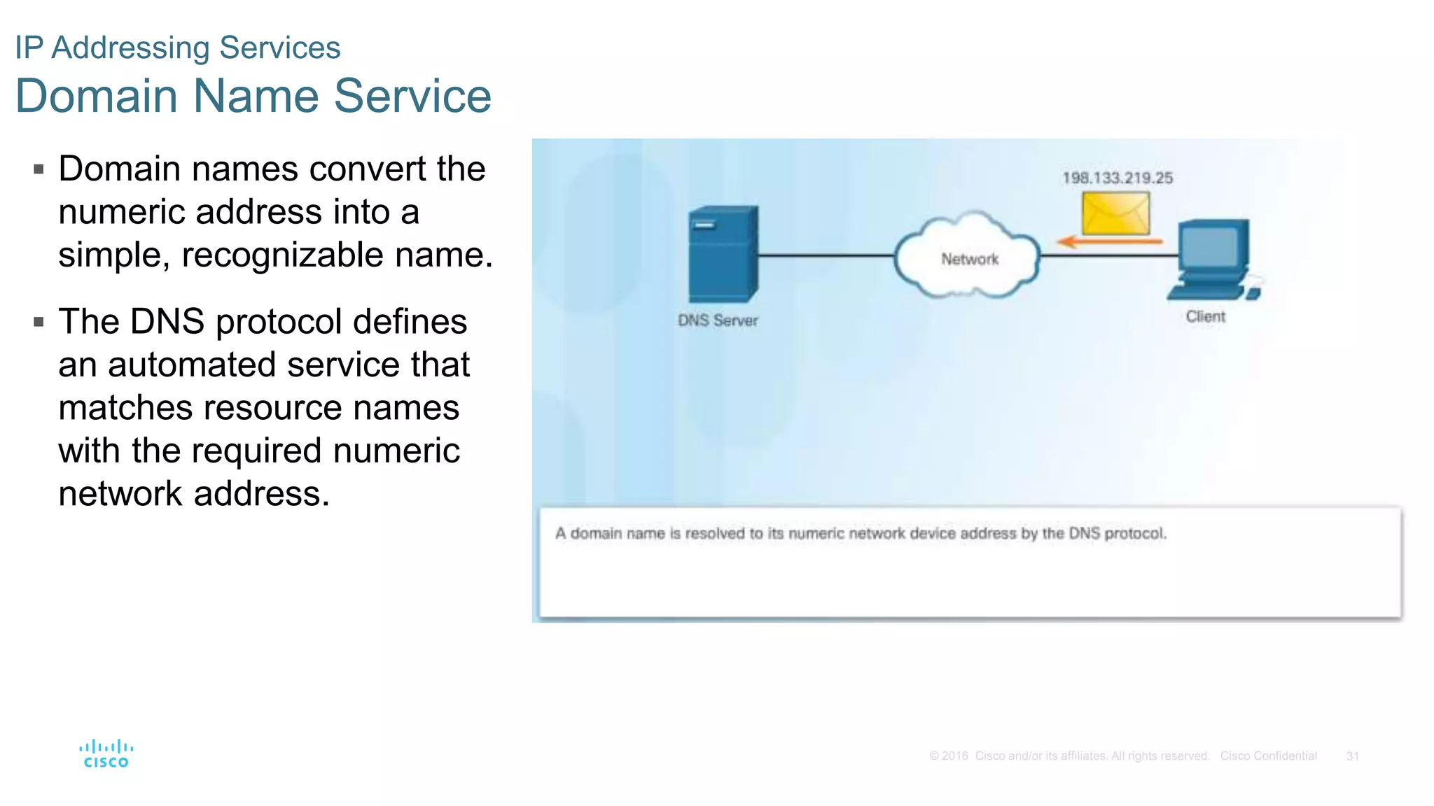 CCNA v6.0 ITN - Chapter 10 | PPTX