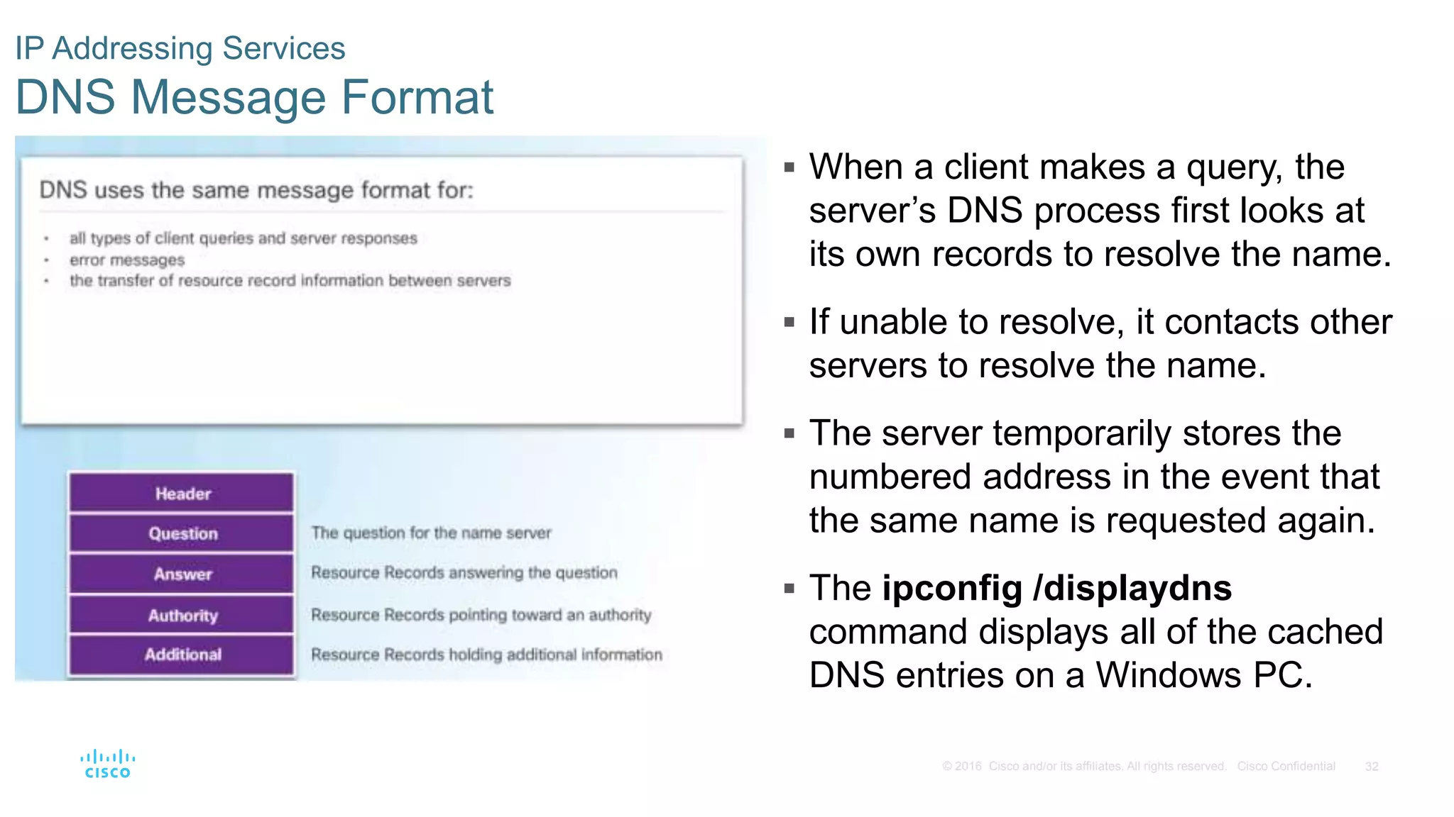 CCNA v6.0 ITN - Chapter 10 | PPTX