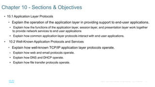CCNA v6.0 ITN - Chapter 10 | PPTX