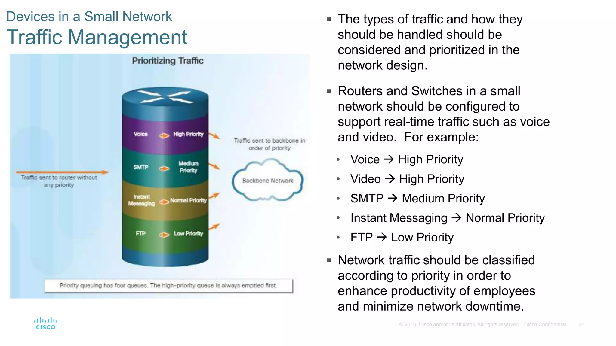 CCNA v6.0 ITN - Chapter 11 | PPTX
