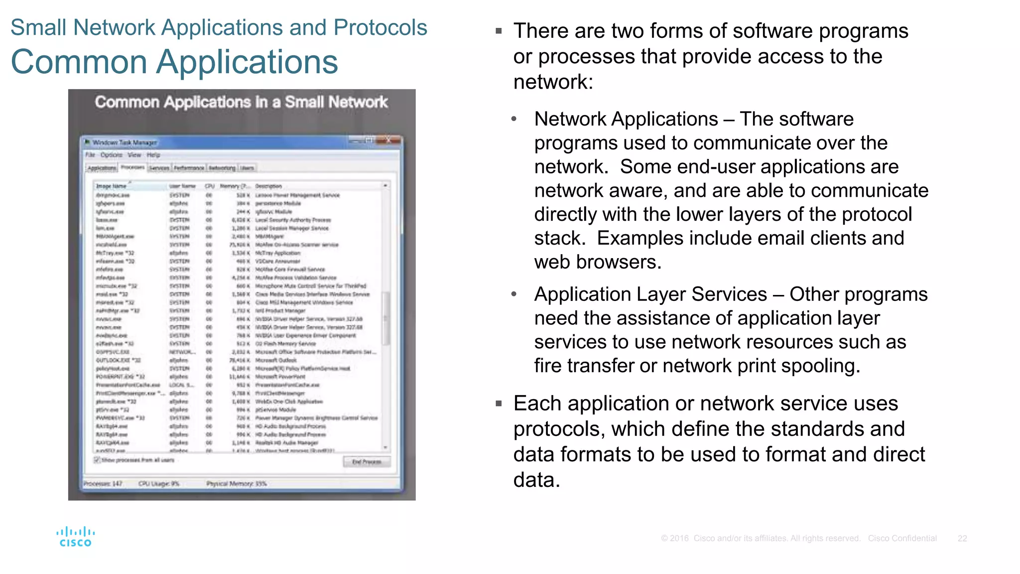 CCNA v6.0 ITN - Chapter 11 | PPTX