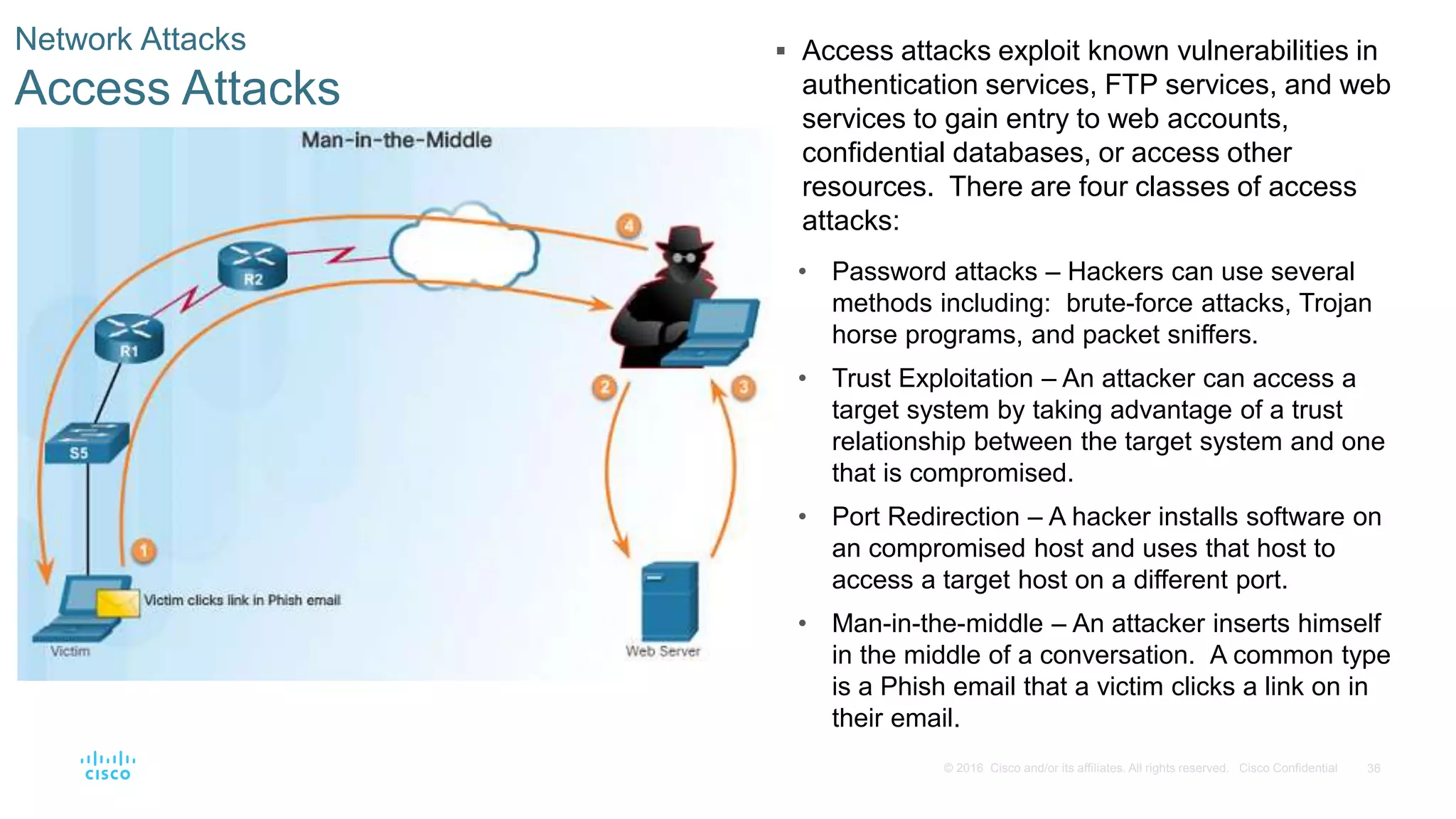 CCNA v6.0 ITN - Chapter 11 | PPTX