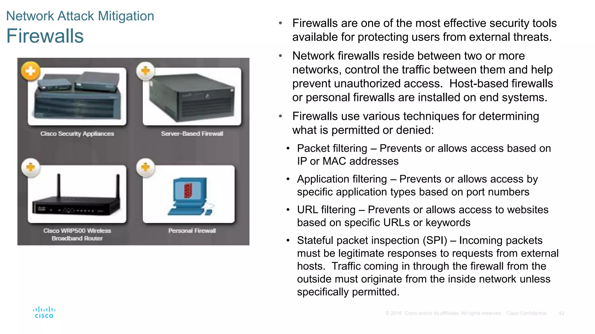 CCNA v6.0 ITN - Chapter 11 | PPTX
