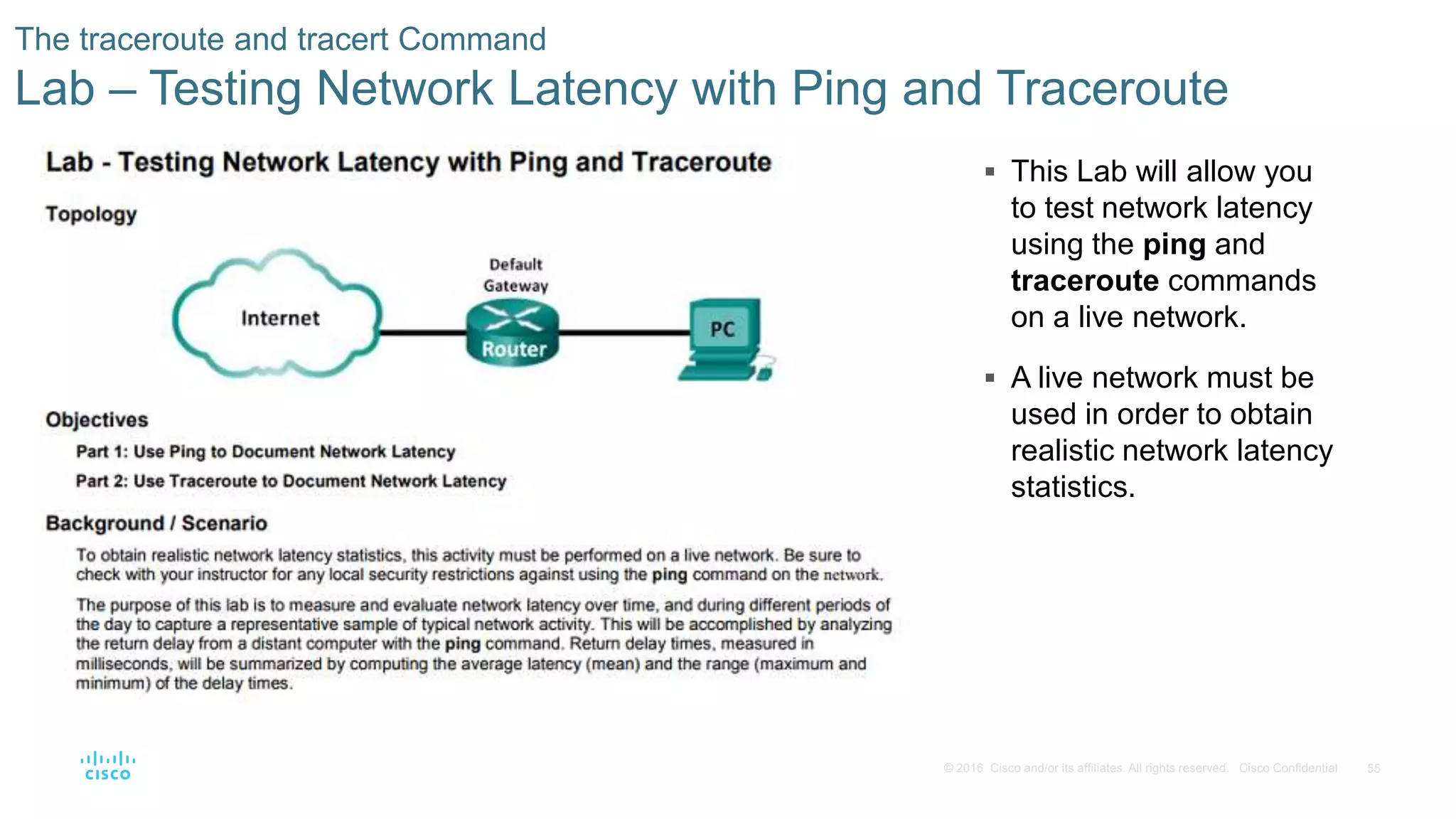 CCNA v6.0 ITN - Chapter 11 | PPTX