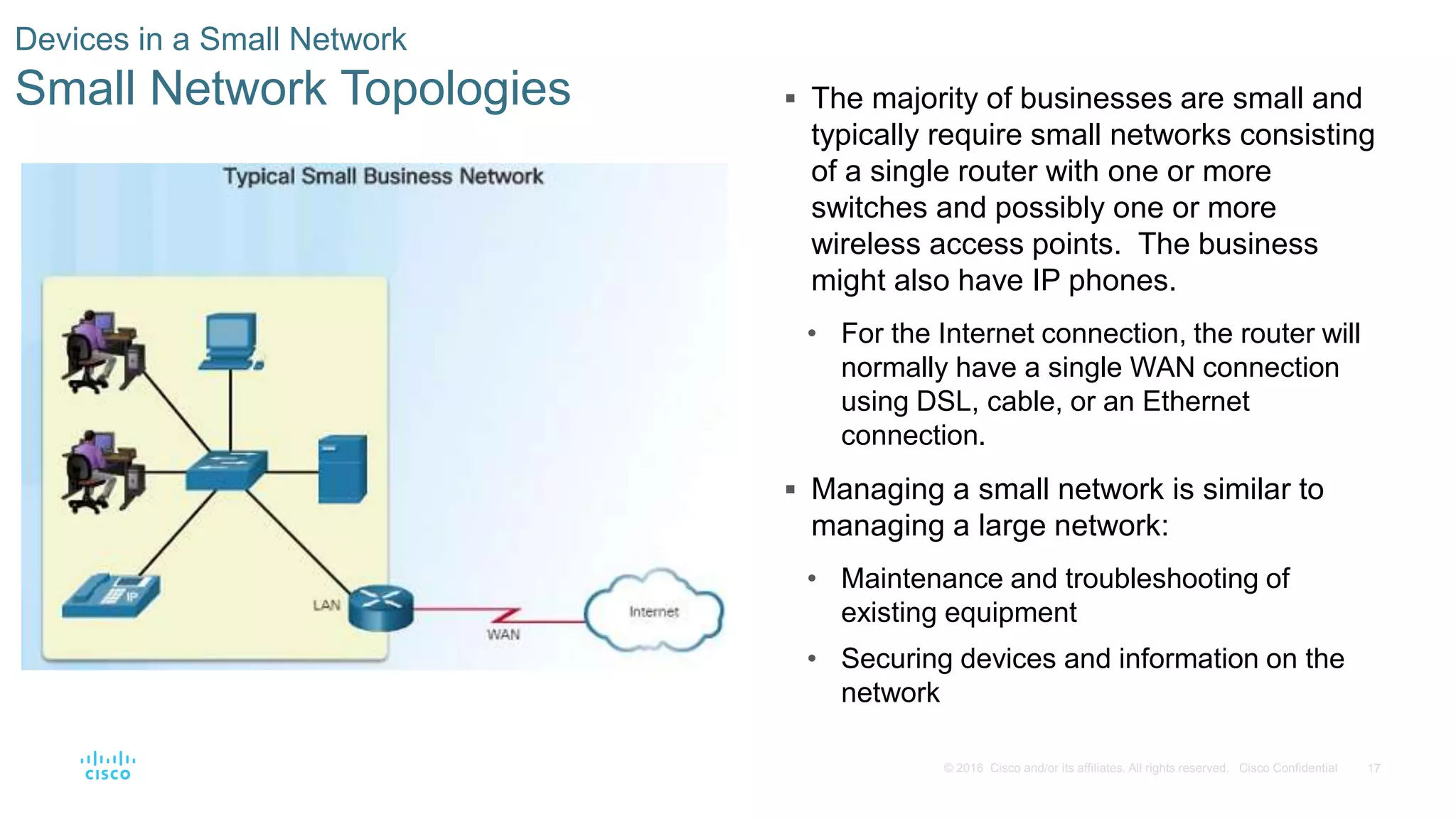 CCNA v6.0 ITN - Chapter 11 | PPT