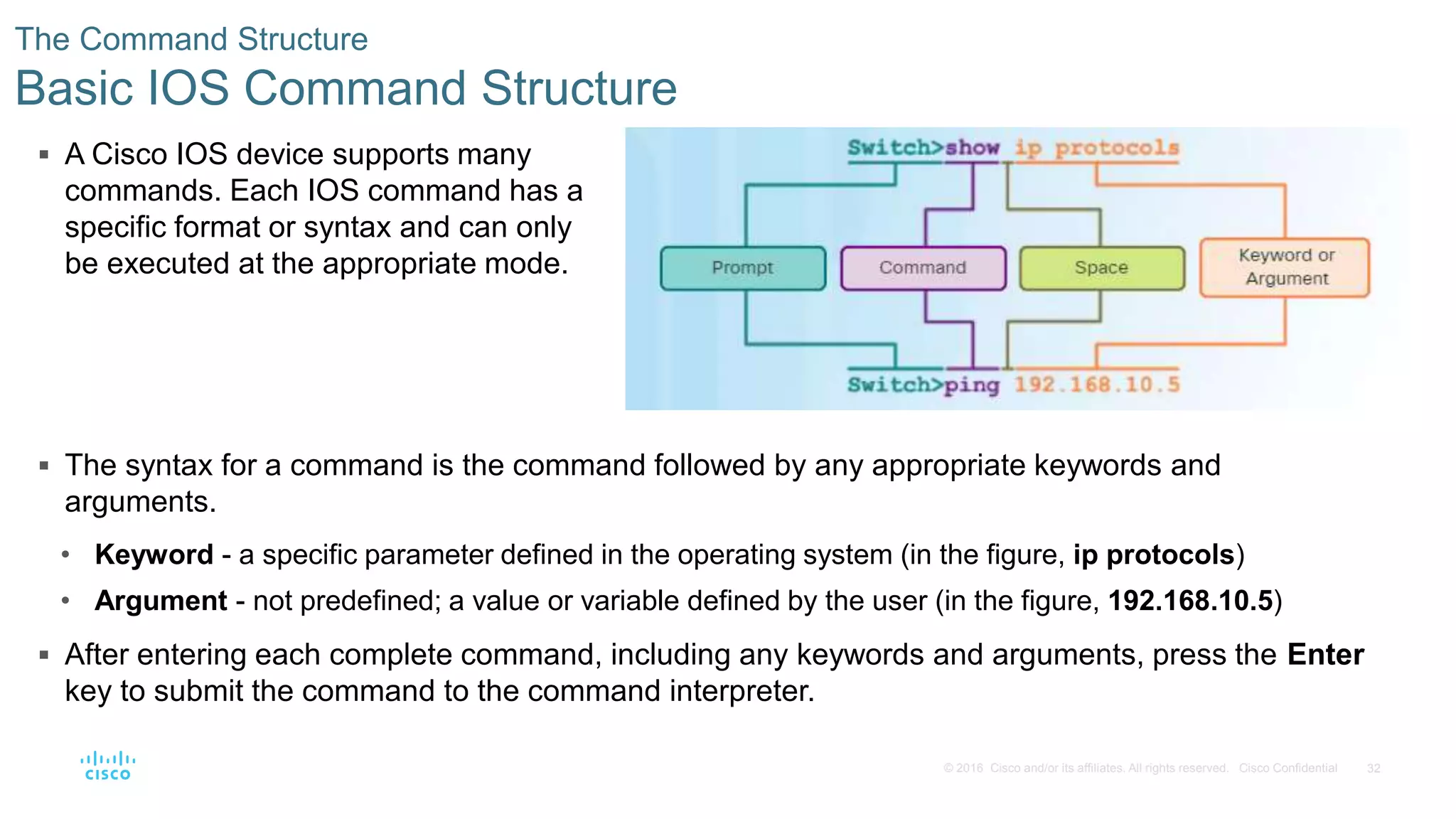 CCNA v6.0 ITN - Chapter 02 | PPTX
