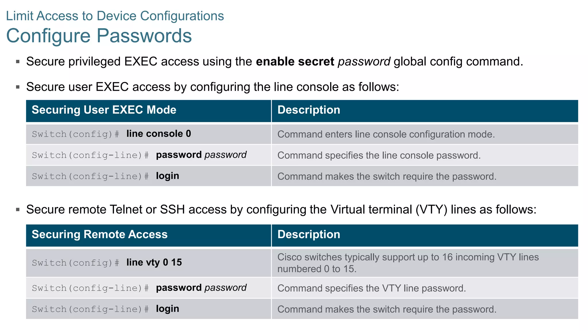 CCNA v6.0 ITN - Chapter 02 | PPTX