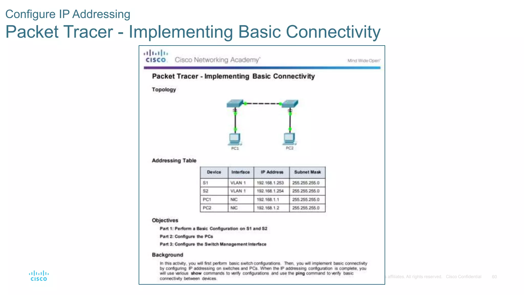 CCNA v6.0 ITN - Chapter 02 | PPTX
