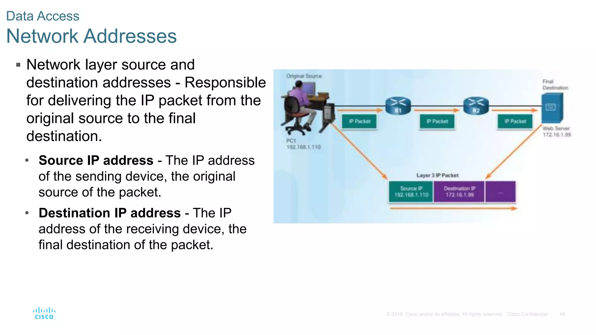 CCNA v6.0 ITN - Chapter 03 | PPTX | Computer Networking | Computing