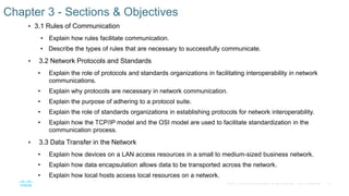 CCNA_ITN_Chp3.pptx