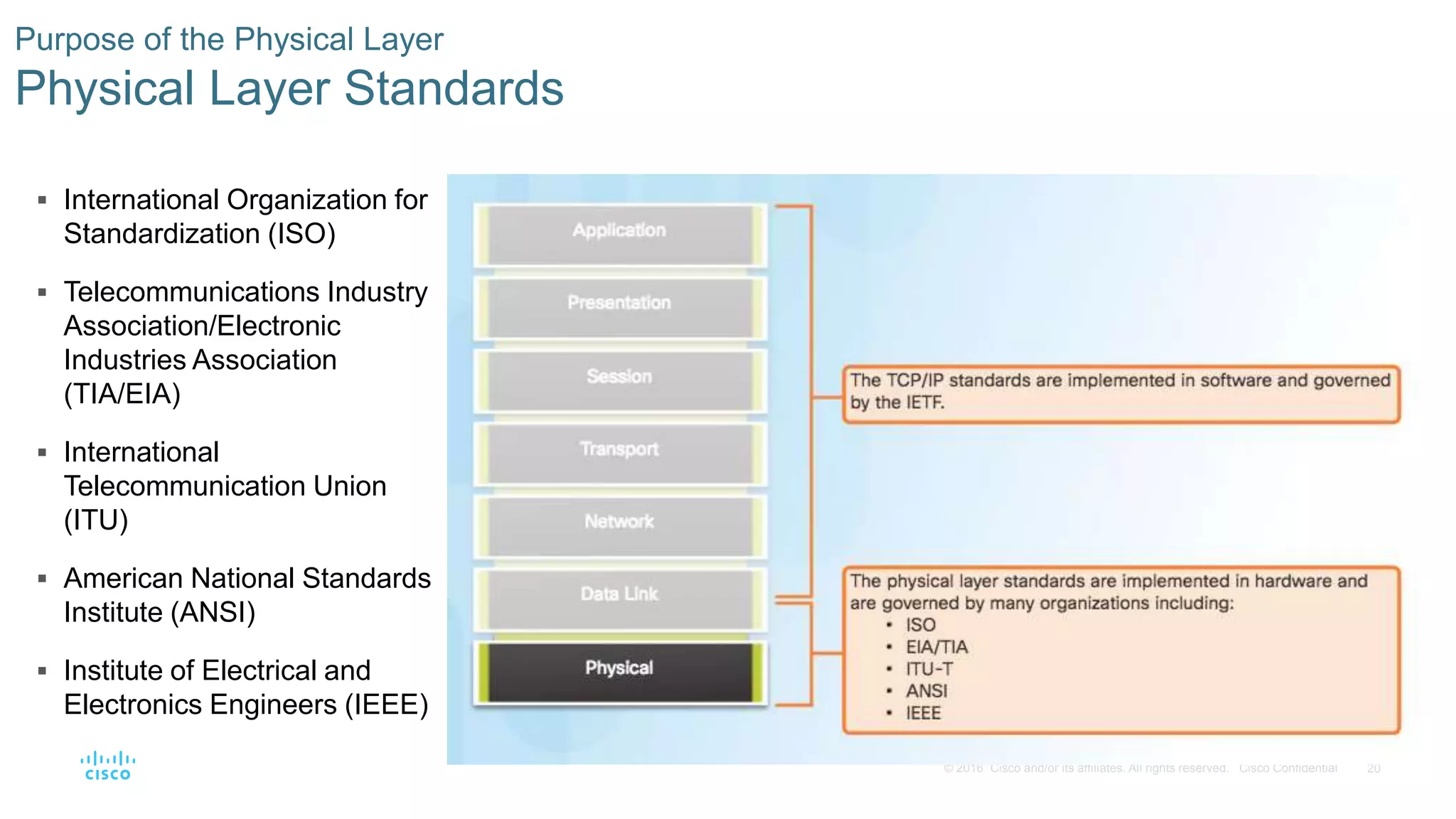 CCNA v6.0 ITN - Chapter 04 | PPTX | Computer Networking | Computing