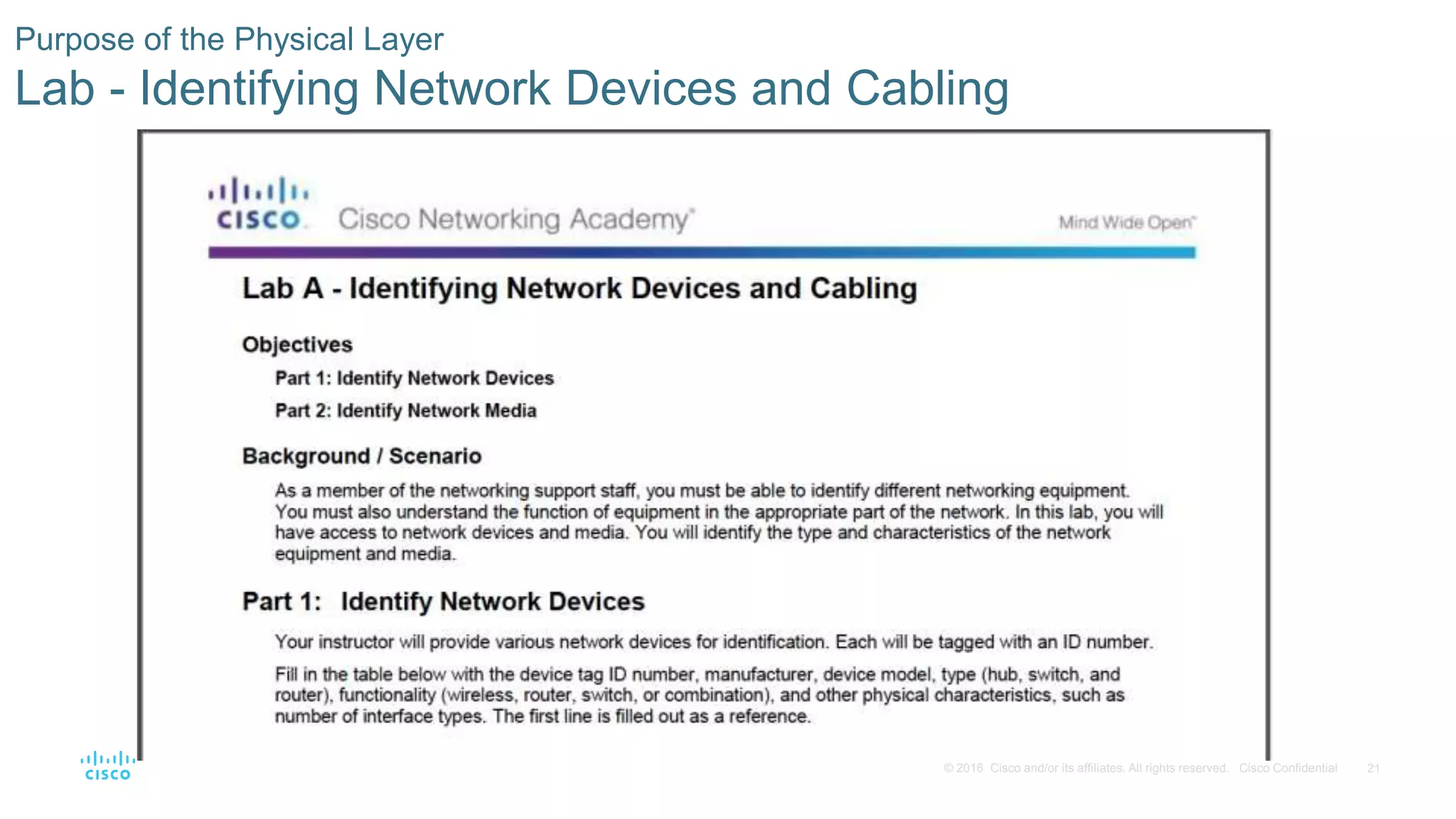 CCNA v6.0 ITN - Chapter 04 | PPTX | Computer Networking | Computing