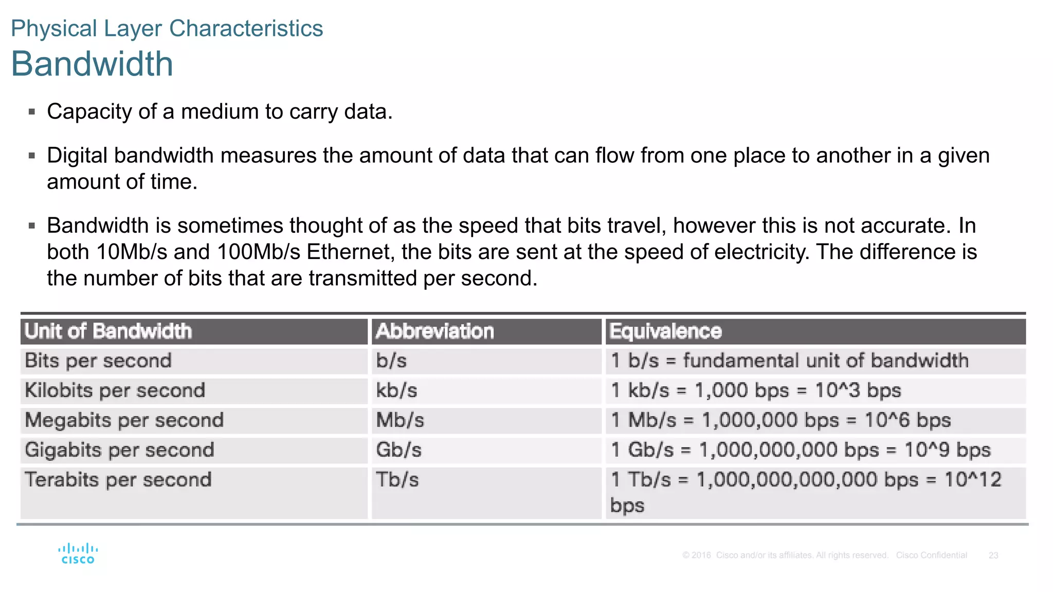 CCNA v6.0 ITN - Chapter 04 | PPTX | Computer Networking | Computing