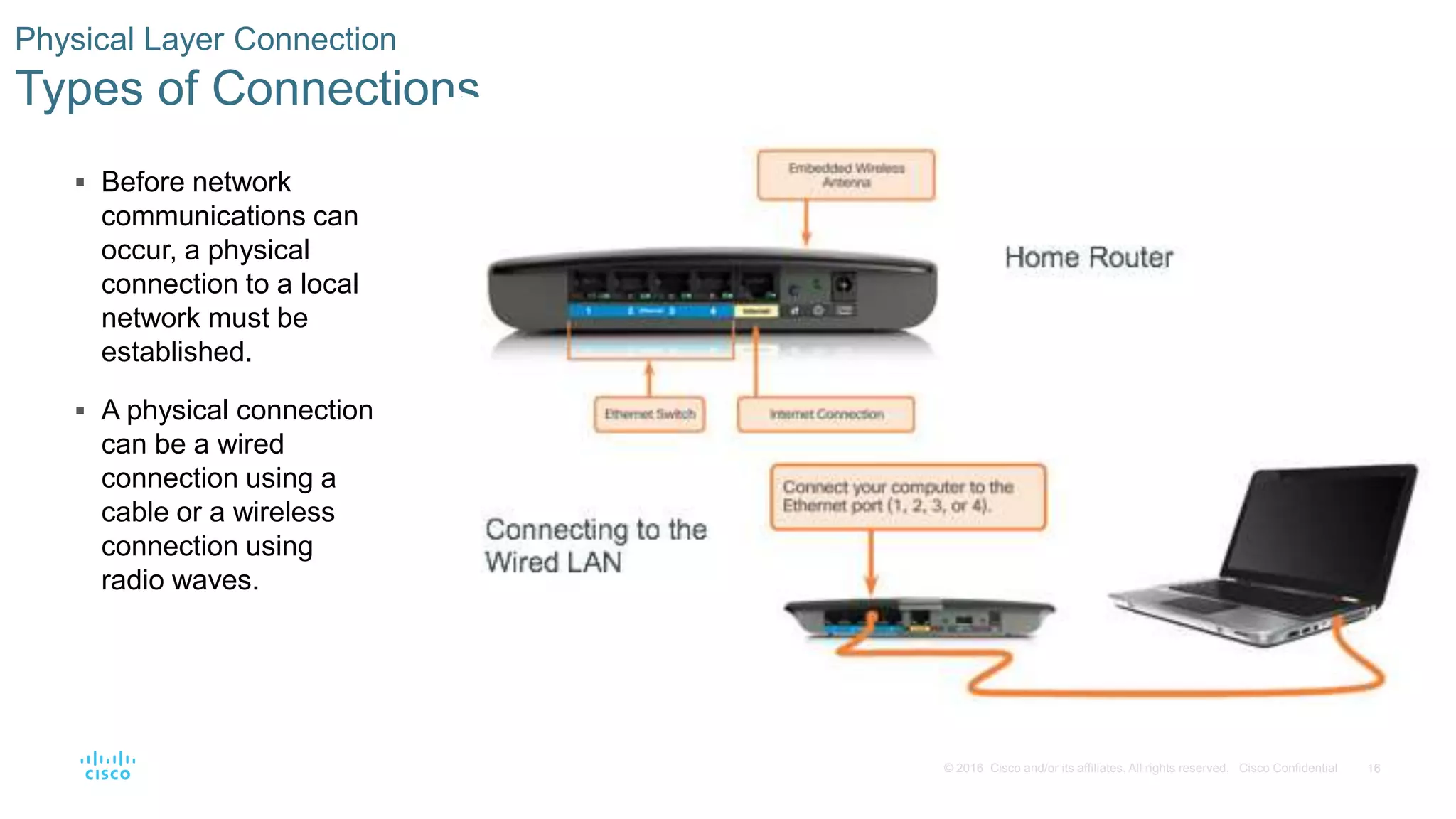 CCNA v6.0 ITN - Chapter 04 | PPTX | Computer Networking | Computing
