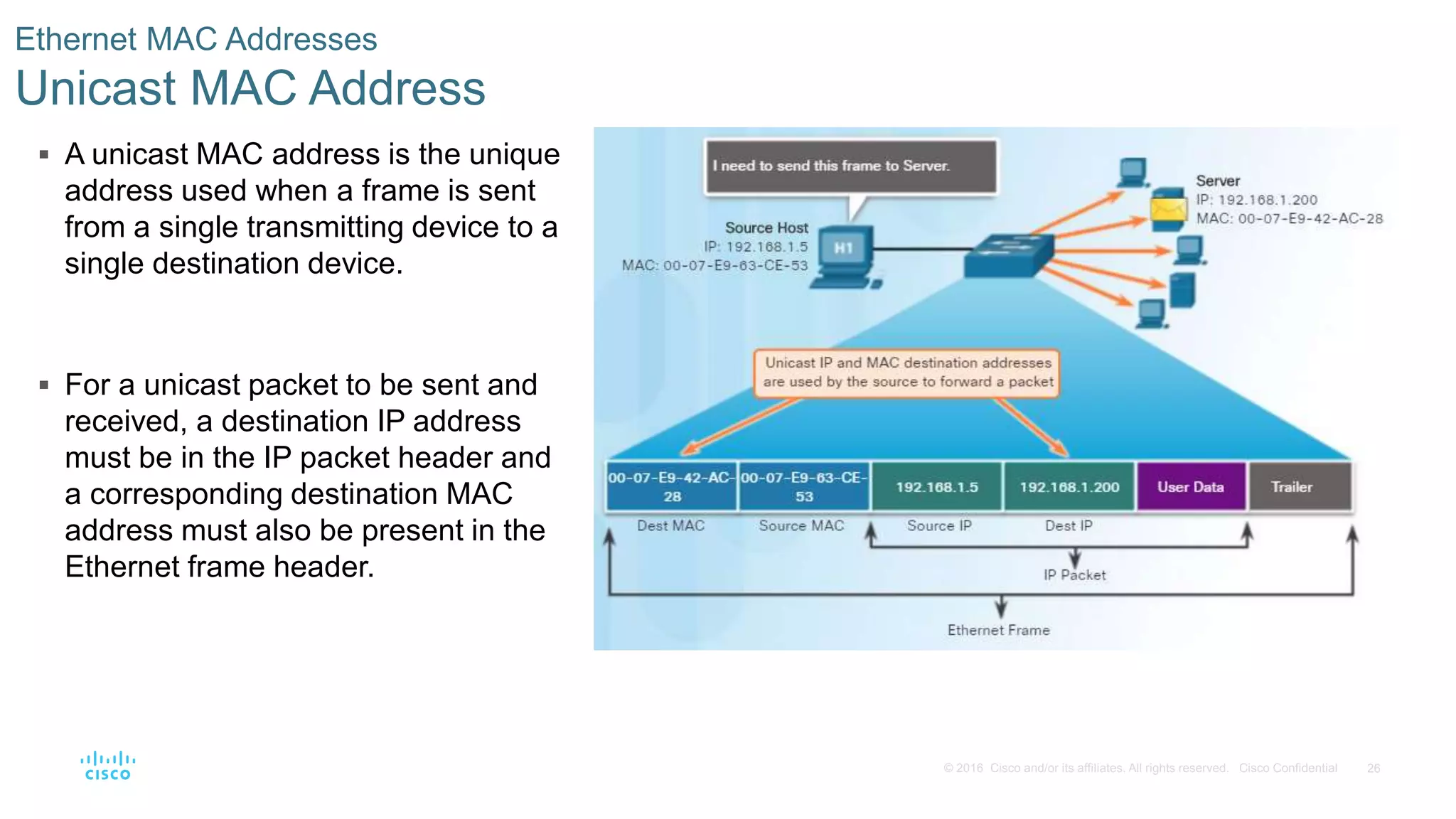 CCNA v6.0 ITN - Chapter 05 | PPTX