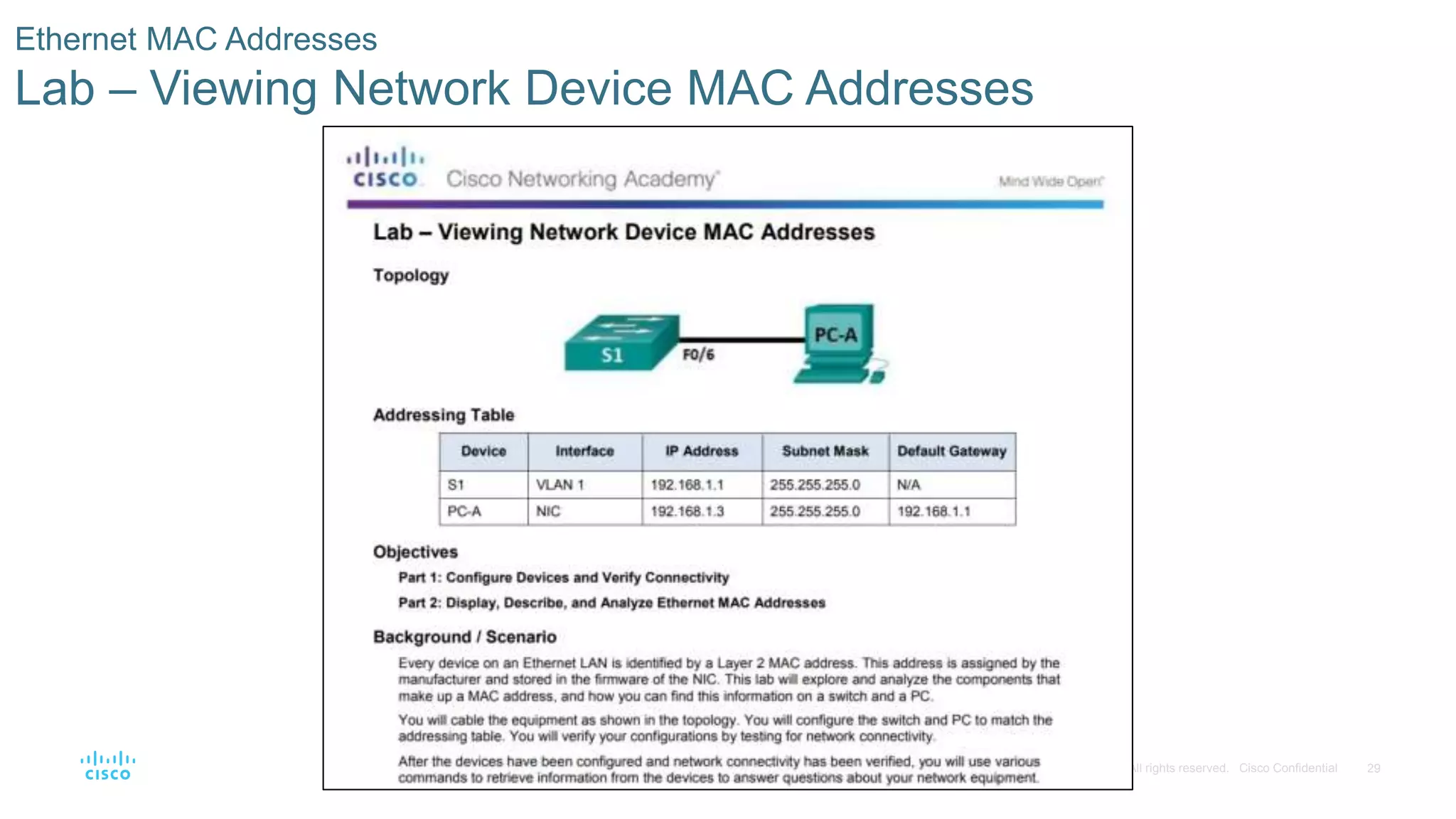 CCNA v6.0 ITN - Chapter 05 | PPTX