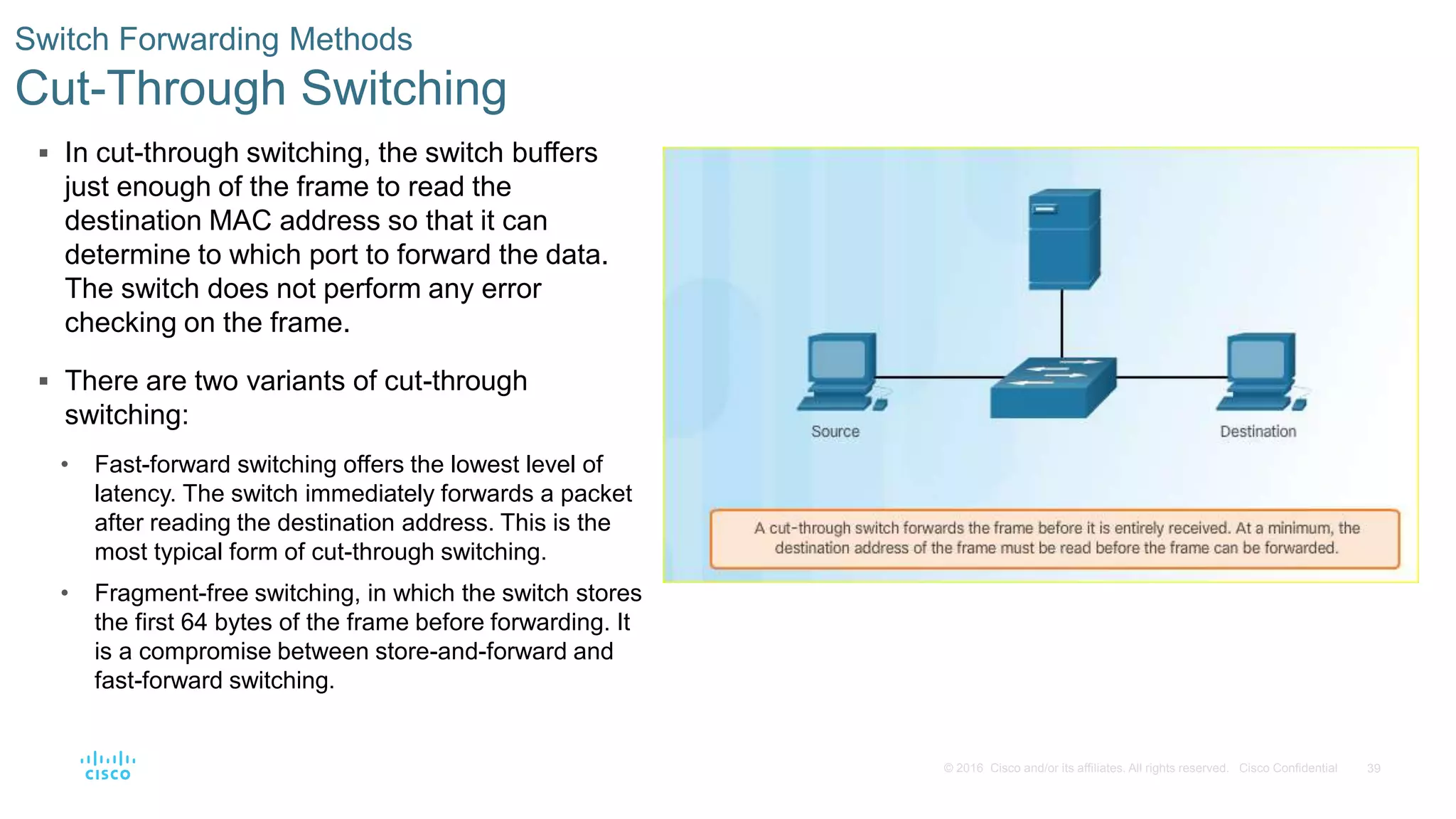 CCNA v6.0 ITN - Chapter 05 | PPTX