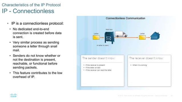 CCNA v6.0 ITN - Chapter 06 | PPTX