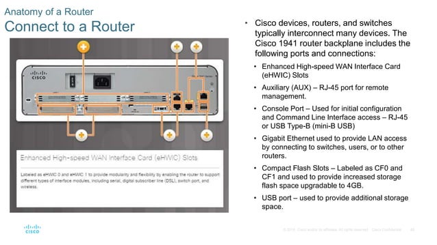 CCNA v6.0 ITN - Chapter 06 | PPTX