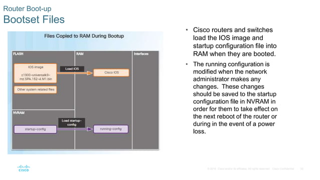 CCNA v6.0 ITN - Chapter 06 | PPTX