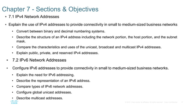 CCNA v6.0 ITN - Chapter 07 | PPTX