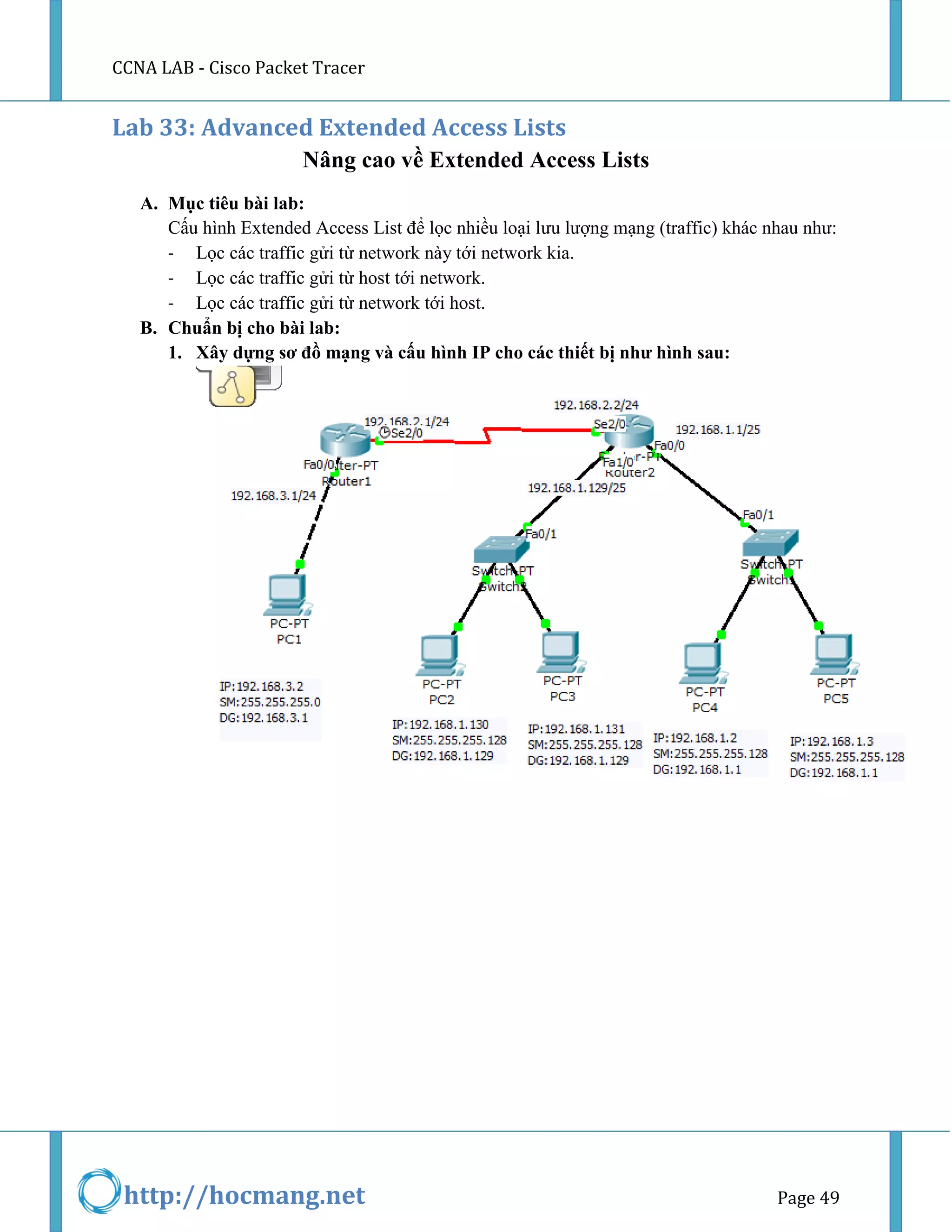 CCNA LAB - Cisco Packet Tracer | PDF