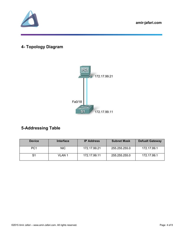 Ccna Lab 1 Configuring A Switch Part I Pdf