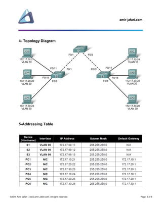 CCNA Lab 3-VLAN Configuration on Switch | PDF