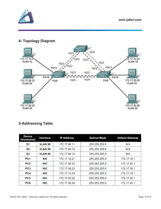 CCNA Lab 4-Configuring EtherChannels and optimizing Spanning Tree Protocol on Switch | PDF ...