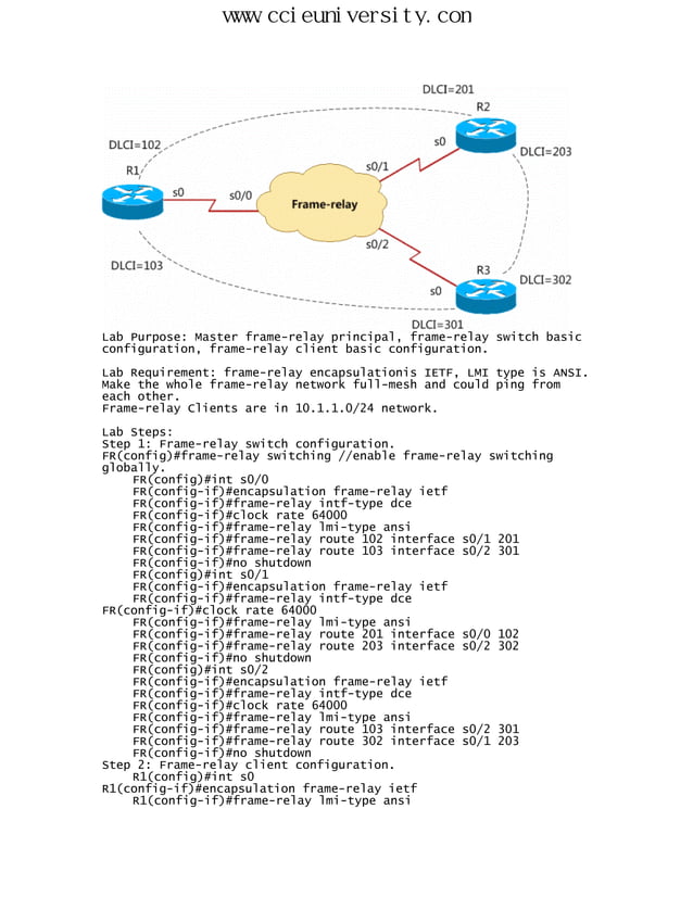 CCNA Lab Guide | PDF