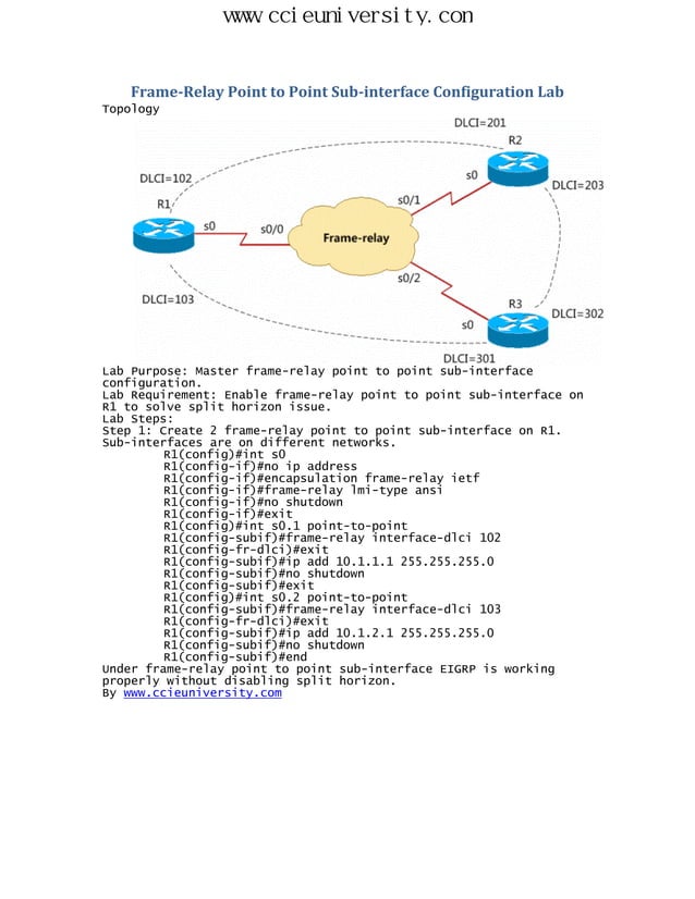 CCNA Lab Guide | PDF