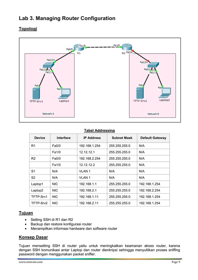 Ccna lab guide nixtrain 1st edition full version (1) | PDF