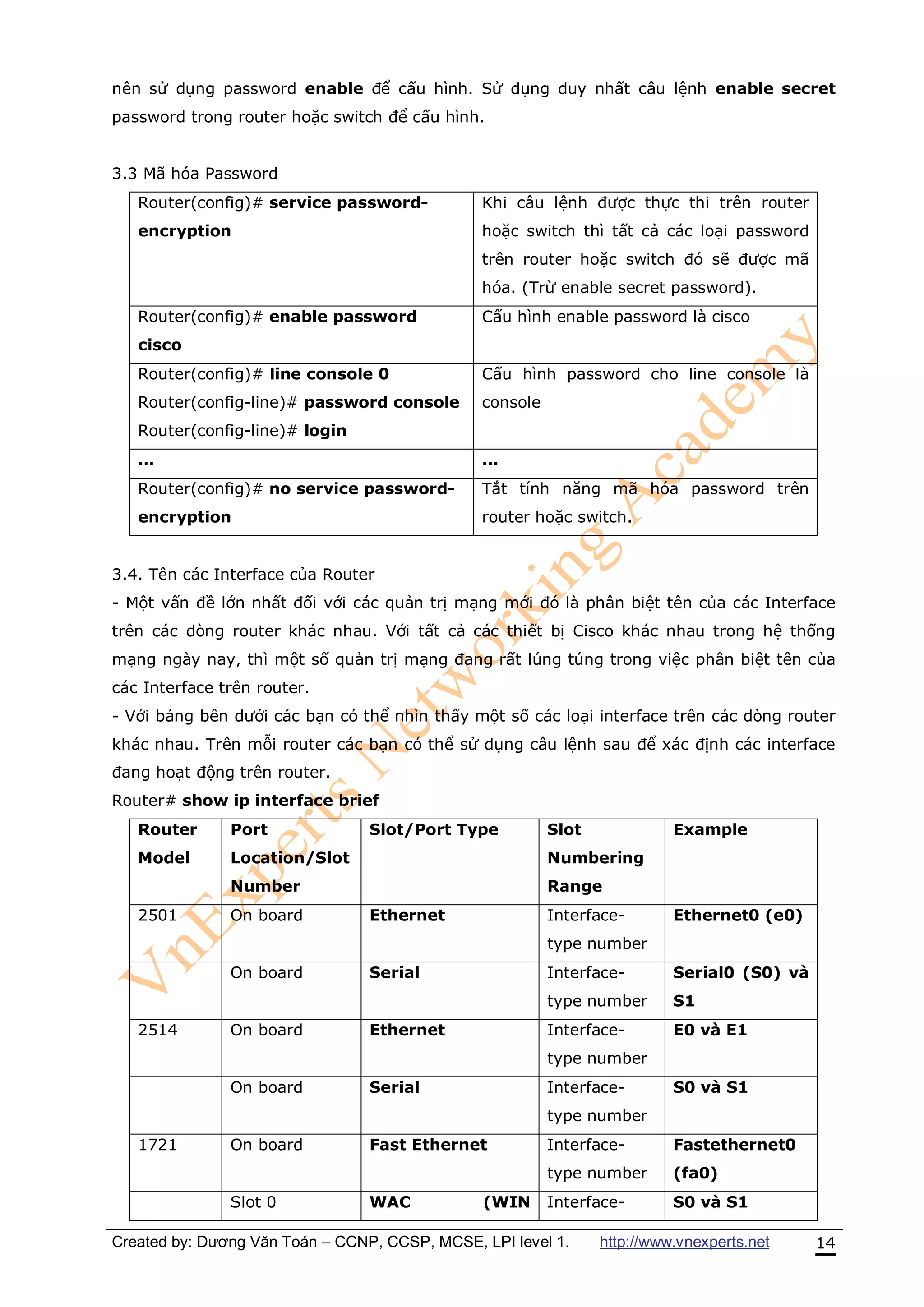 CCNA Lab Guide Tieng Viet v4.0.pdf
