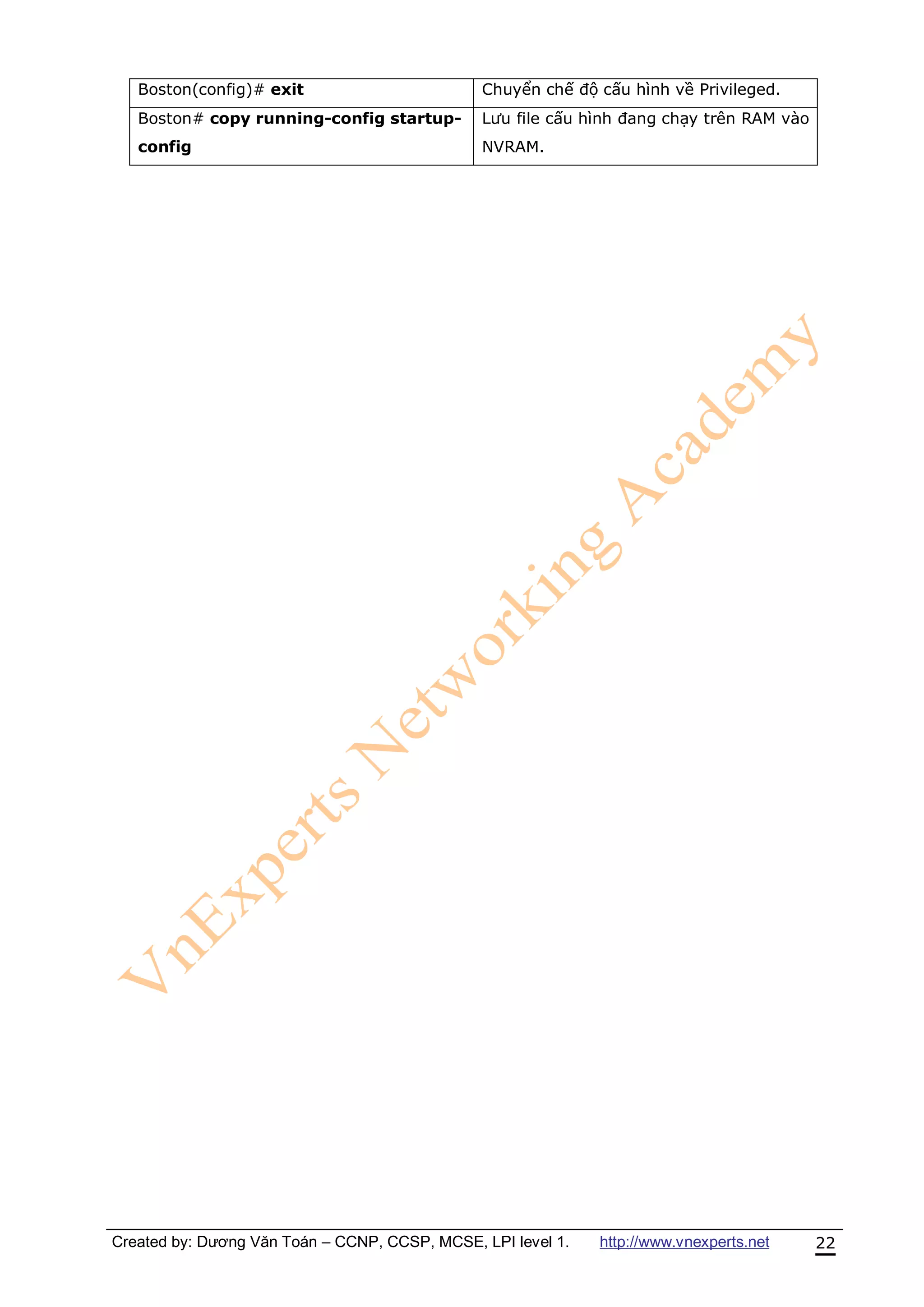 CCNA Lab Guide Tieng Viet v4.0.pdf