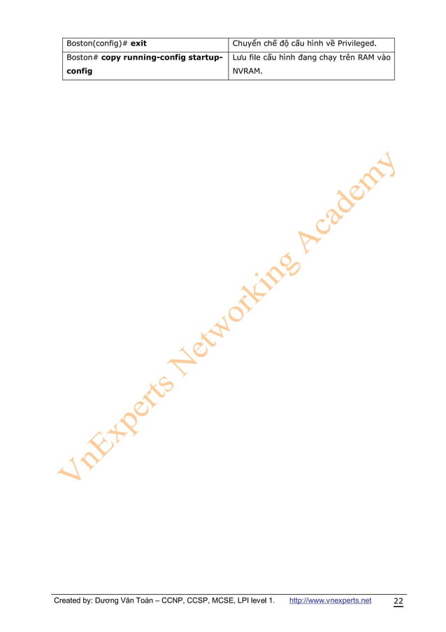 CCNA Lab Guide Tieng Viet v4.0.pdf