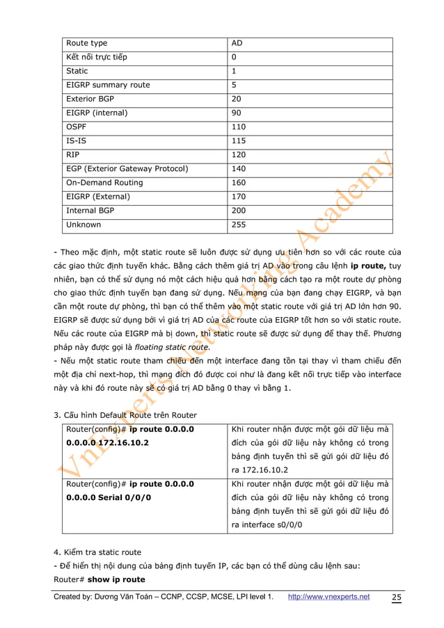 CCNA Lab Guide Tieng Viet v4.0.pdf