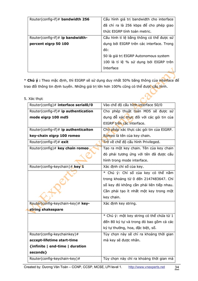 CCNA Lab Guide Tieng Viet v4.0.pdf