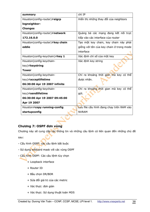CCNA Lab Guide Tieng Viet v4.0.pdf