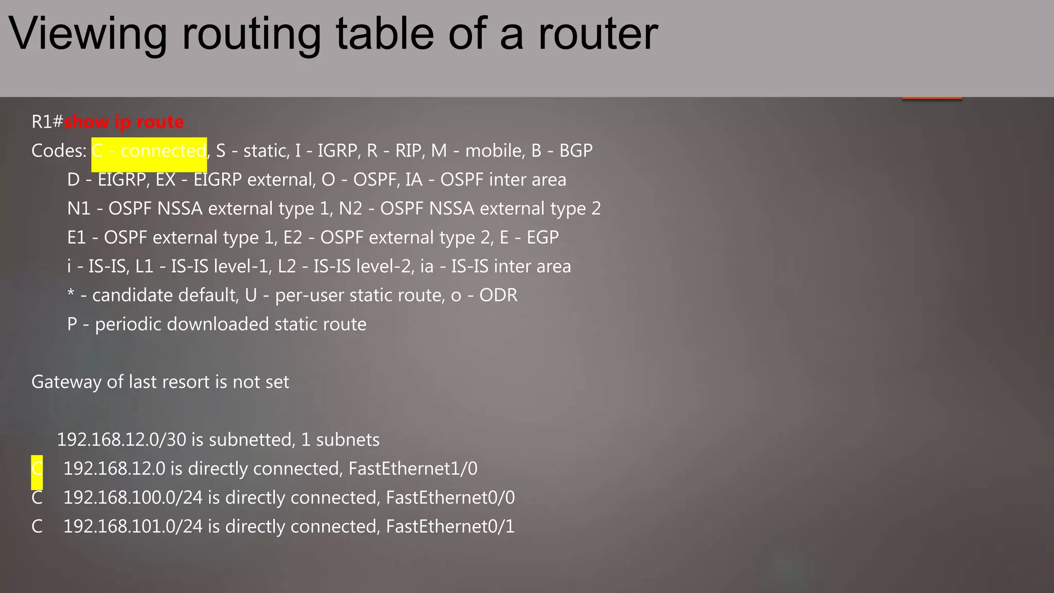 CCNA_LAB_MANUAL_part1.pptx