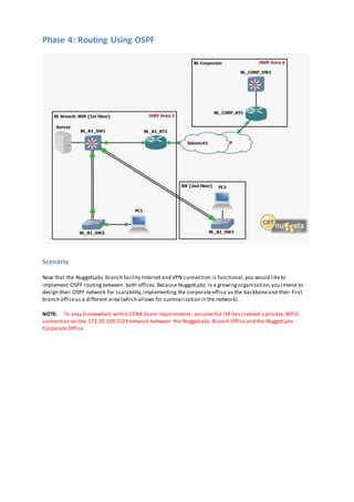 Ccna labs | PDF