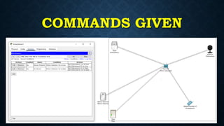 CCNA Mini Project using cisco packet tracer (1).pptx